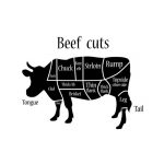 Oak Hill Processing – Meat Processing Plant in Cuba, Missouri